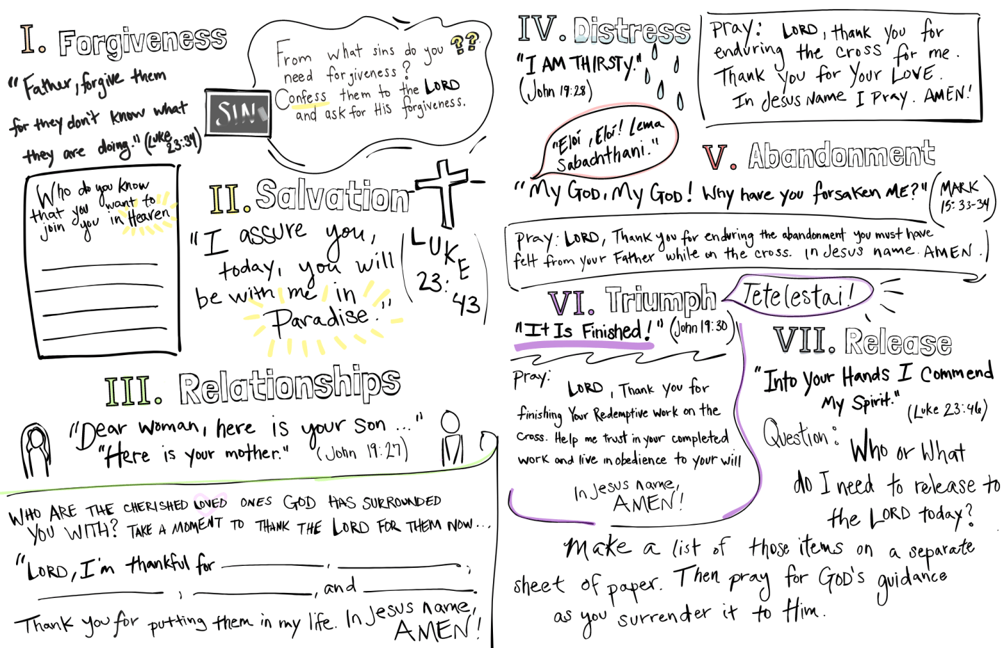 Good Friday Service Outline – The Seven Last Words of Christ ...